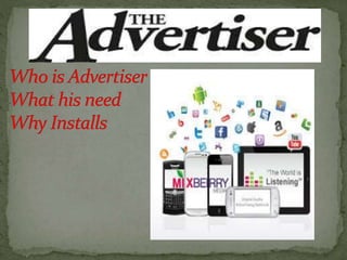 International cpi | PPT | Free Download