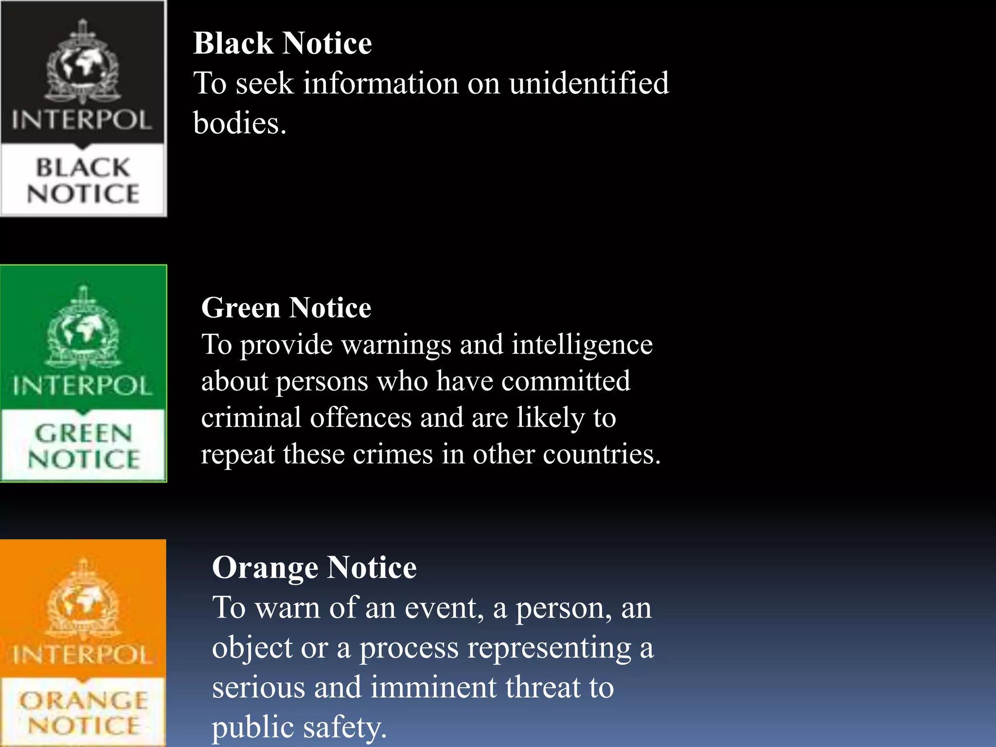 International criminal police organization | PPTX