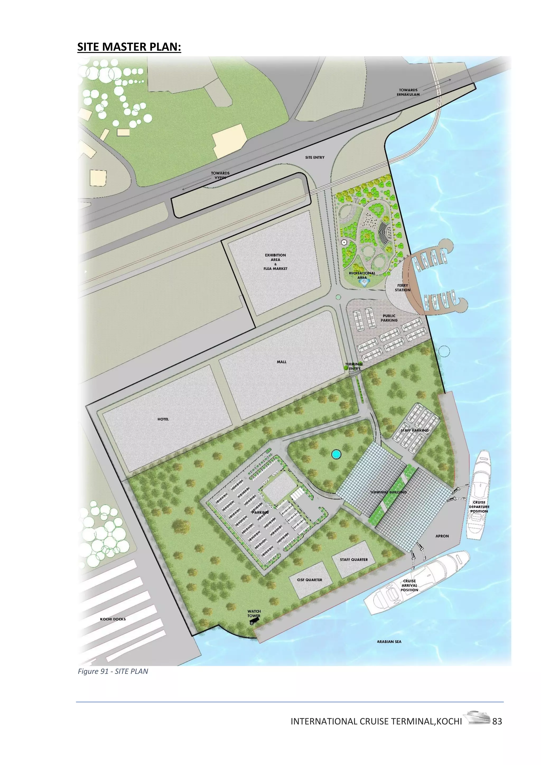 International cruise terminal thesis report | PDF