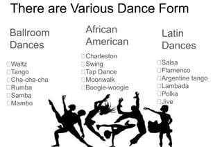 International dance day | PPTX