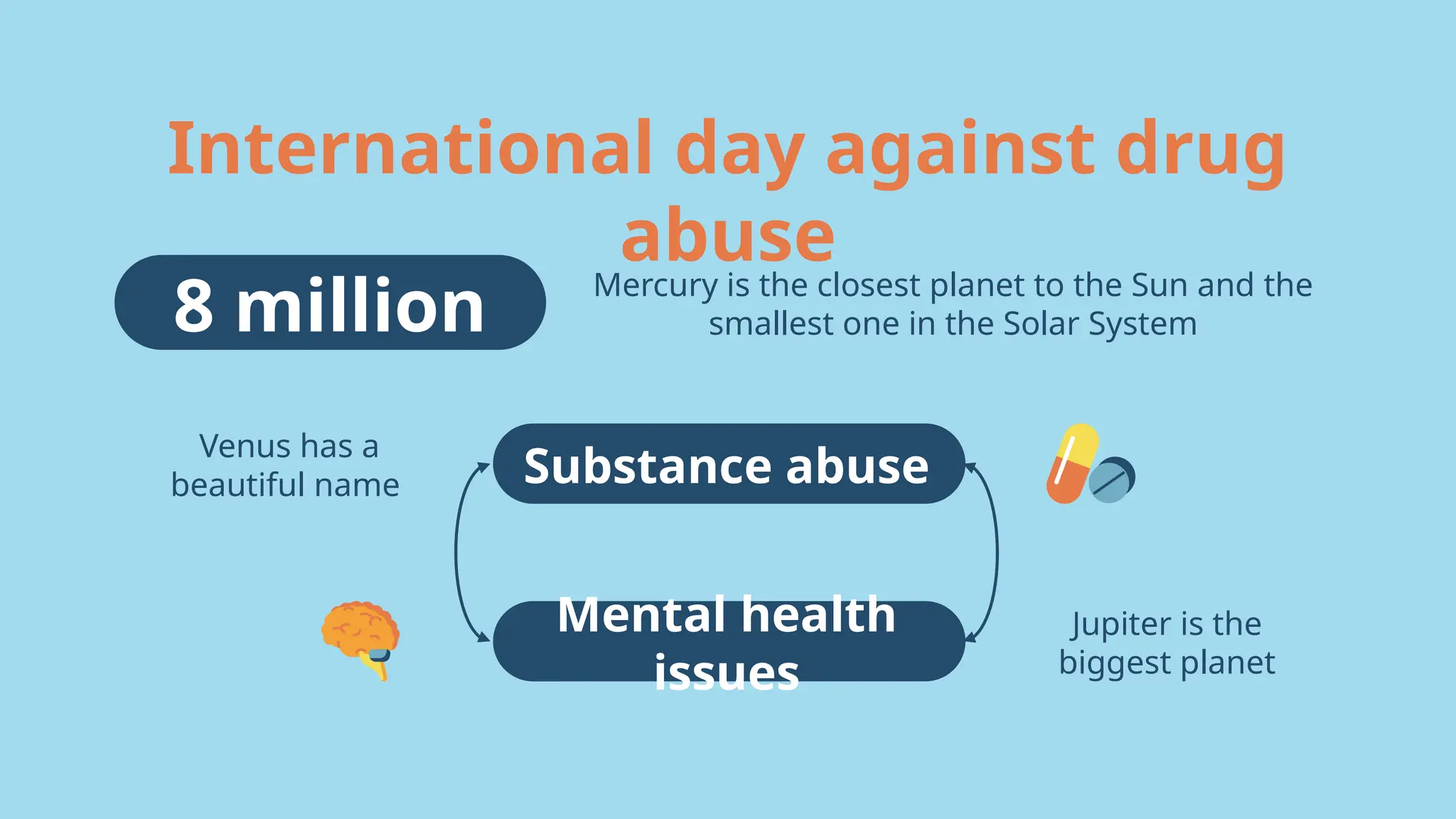 International Day Against Drug Abuse Infographics by Slidesgo.pptx