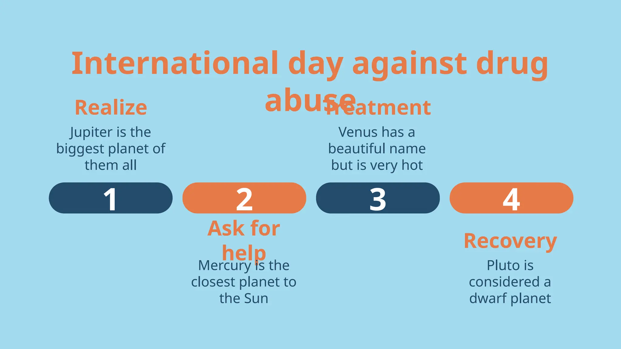 International Day Against Drug Abuse Infographics by Slidesgo.pptx