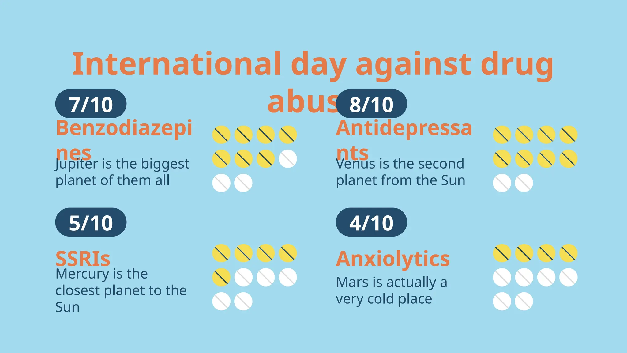 International Day Against Drug Abuse Infographics by Slidesgo.pptx