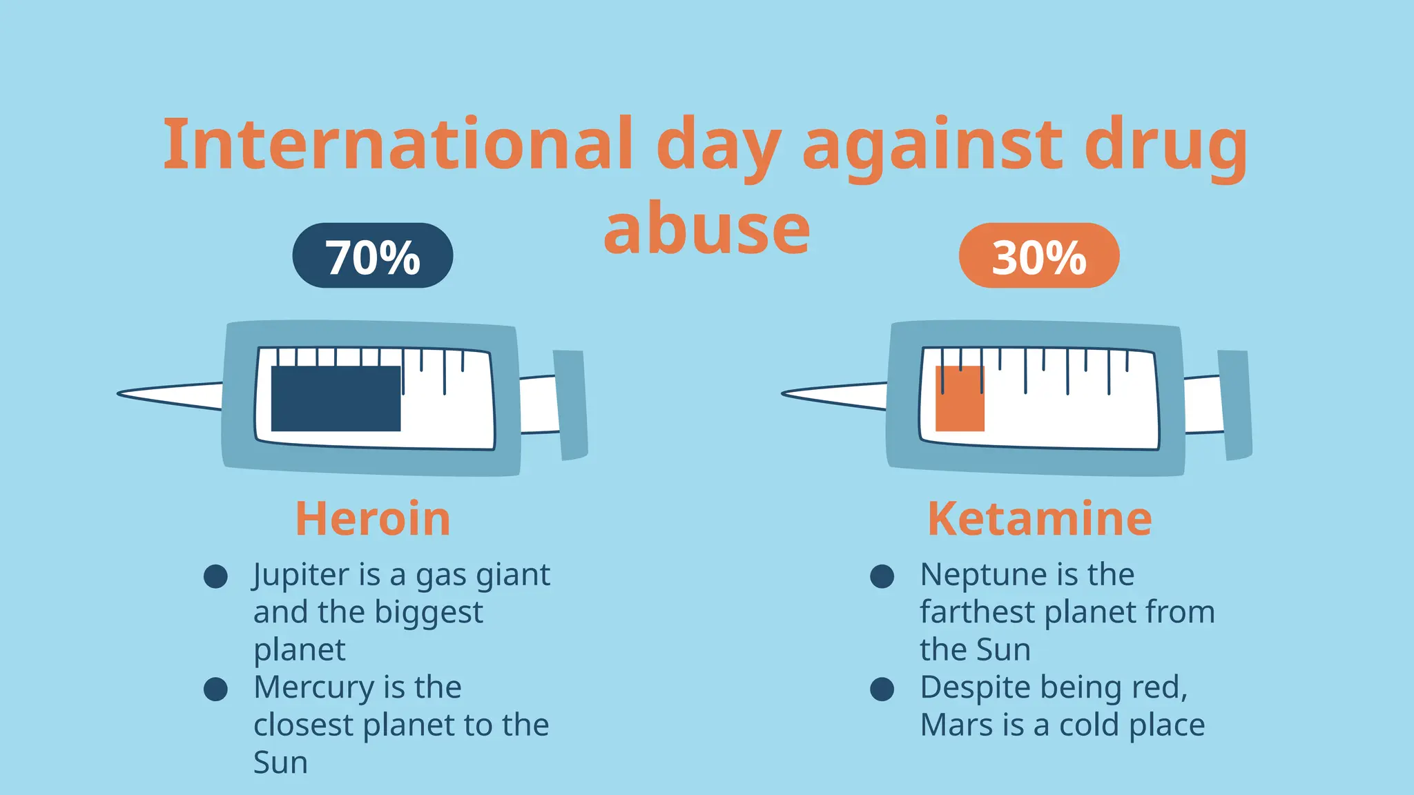 International Day Against Drug Abuse Infographics by Slidesgo.pptx