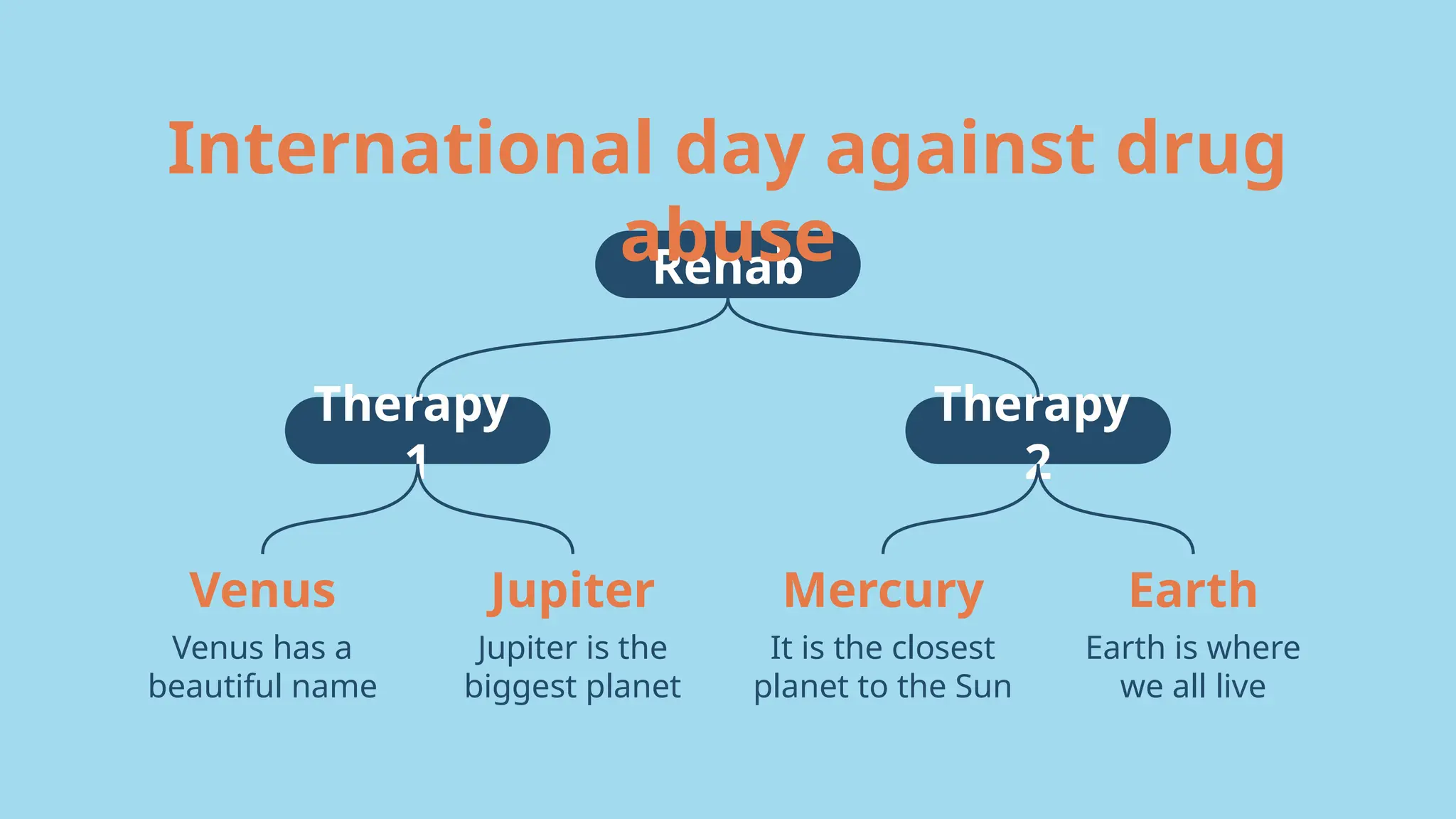 International Day Against Drug Abuse Infographics by Slidesgo.pptx