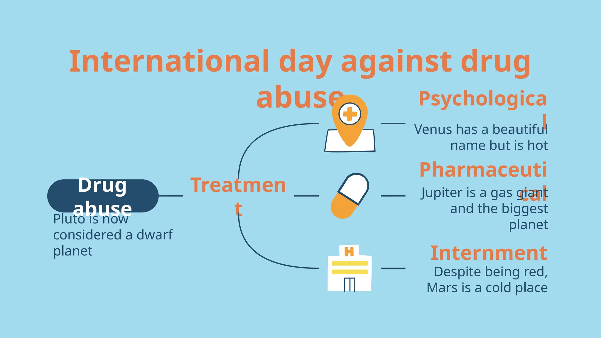 International Day Against Drug Abuse Infographics by Slidesgo.pptx