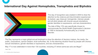 International Day Against Homophobia, Biphobia, Transphobia.pdf