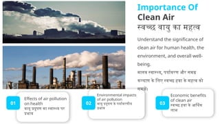 International Day Of Clean Air For Blue Skies.pptx