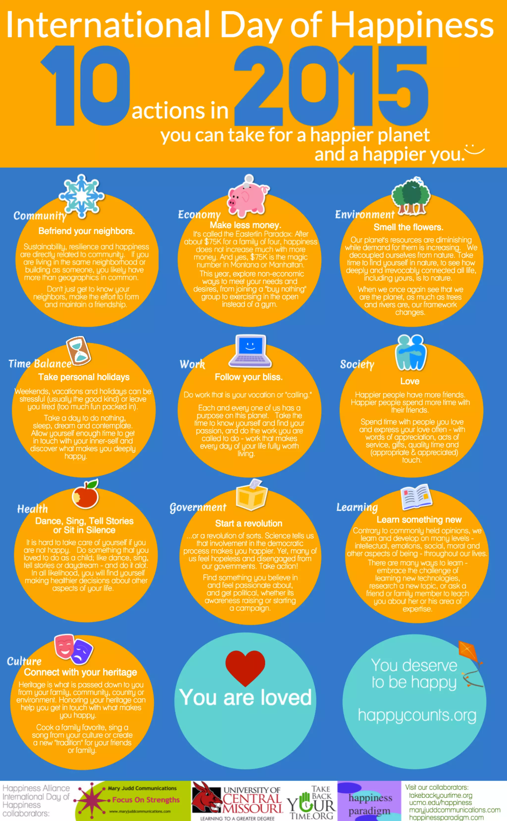 International Day of Happiness 10 Actions for Happiness in 2015 | PDF