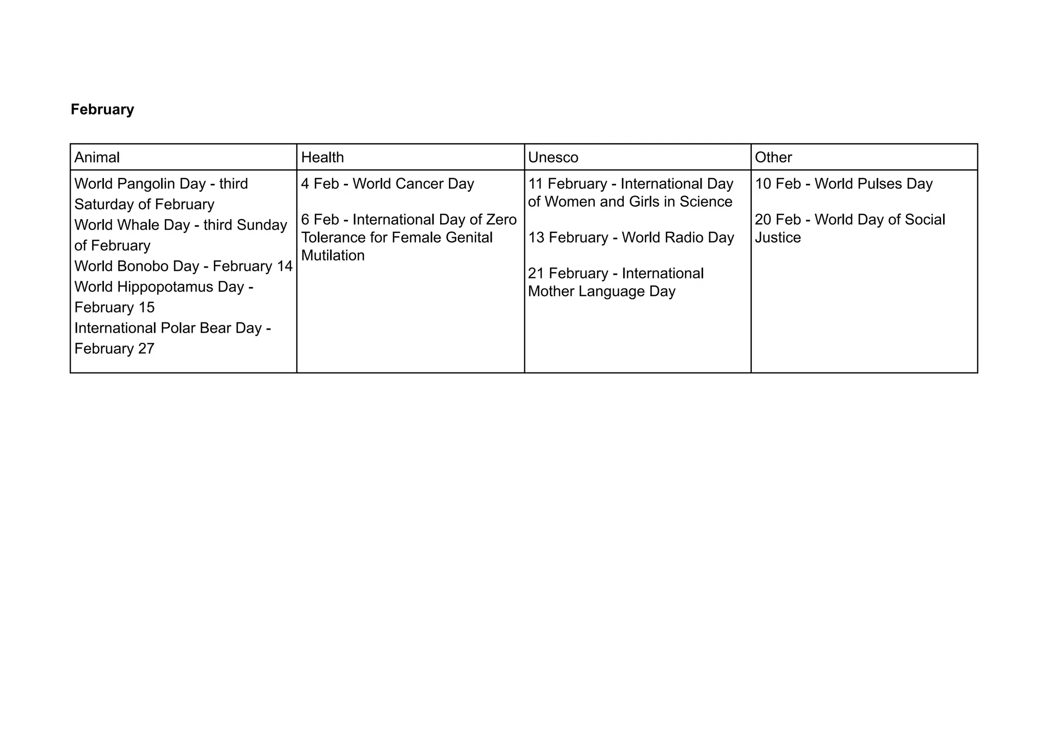 international days that are celebrated.docx.pdf