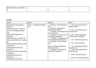 international days that are celebrated.docx.pdf