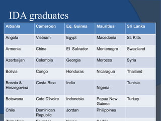 International development association | PPTX