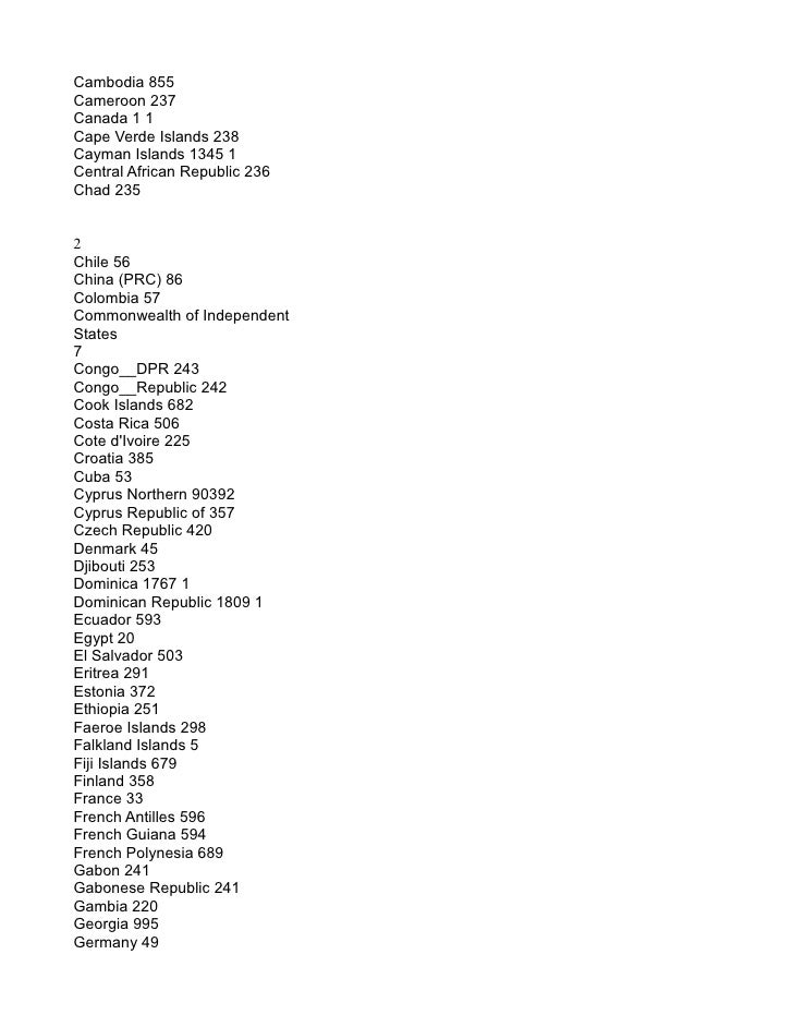 International Country Calling Codes 2 international-country-calling-codes-2
