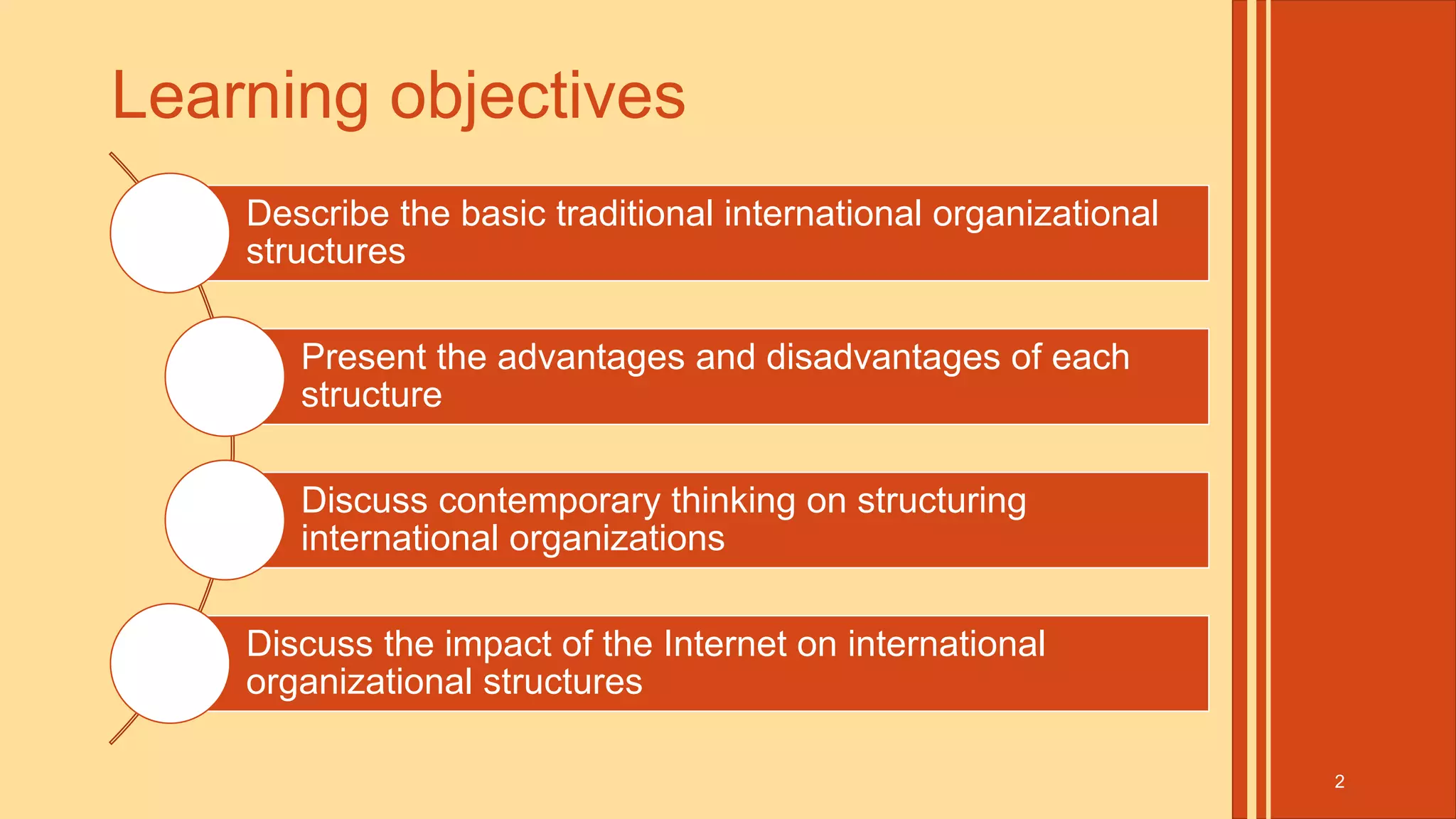 International dimensions of organizational structures | PPSX | Large ...