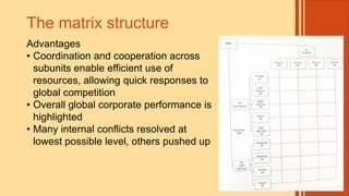International dimensions of organizational structures | PPSX | Large ...