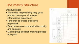 International dimensions of organizational structures | PPSX | Large ...