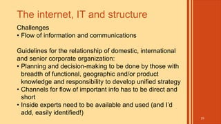 International dimensions of organizational structures | PPSX