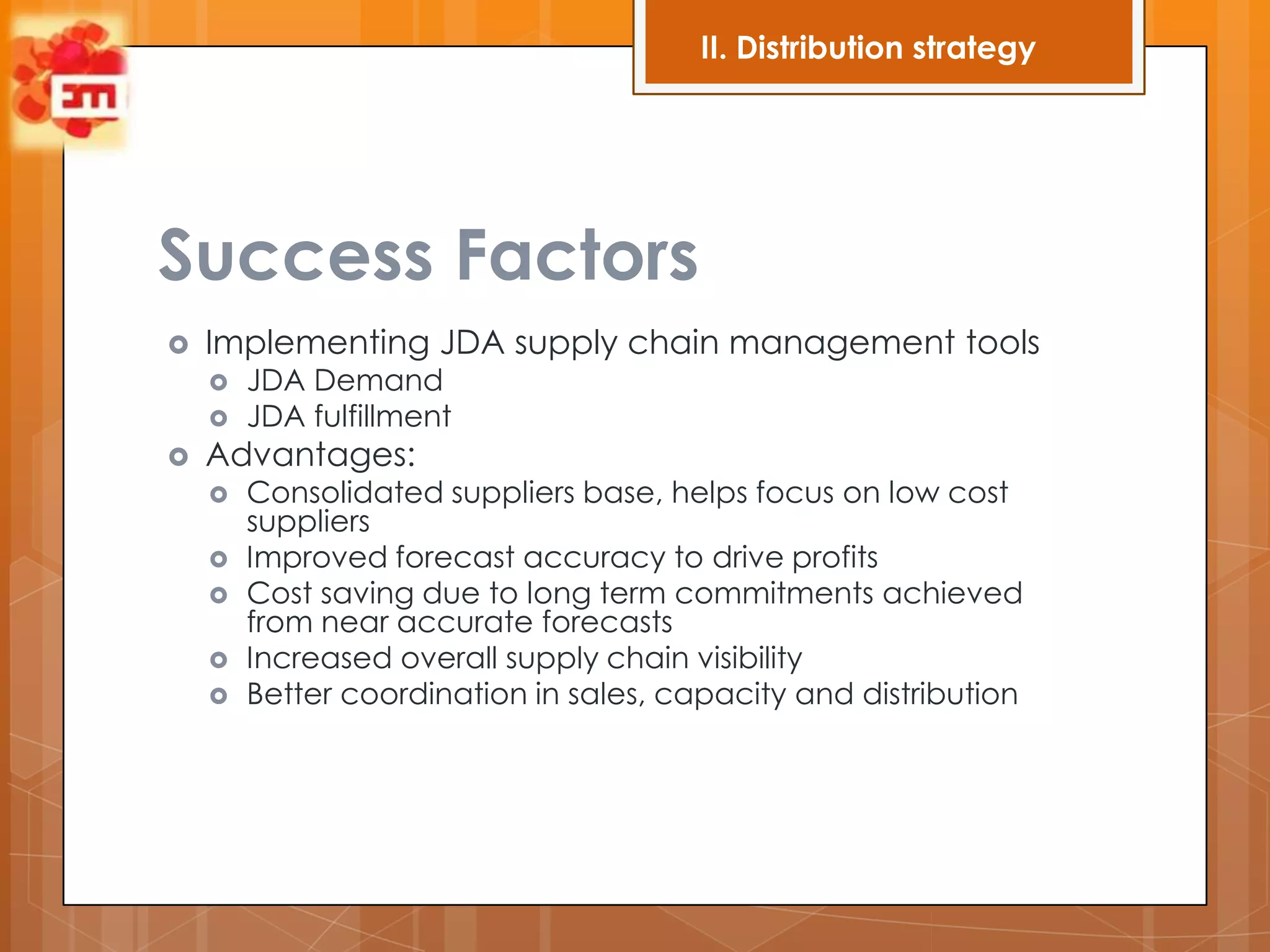 IKEA's Distribution Strategy in India | PPTX