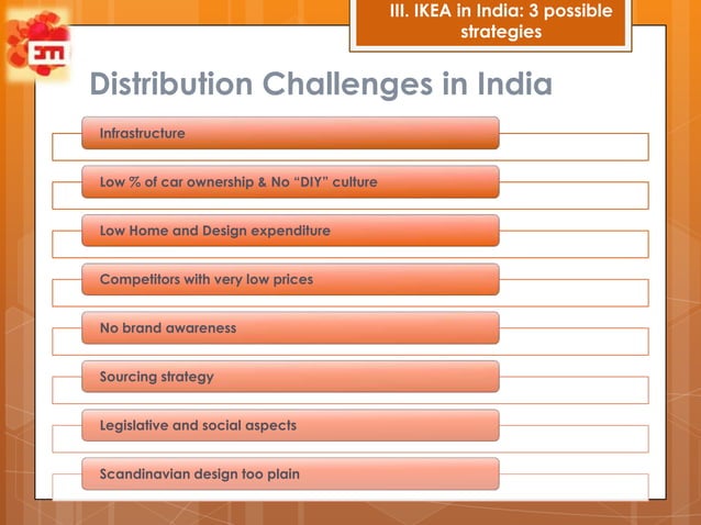 IKEA's Distribution Strategy in India | PPTX | Logistics and ...