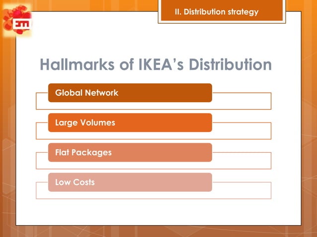 IKEA's Distribution Strategy in India | PPTX | Logistics and ...