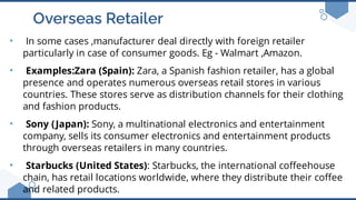 International Distribution Channels (1).pdf