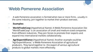 International Distribution Channels (1).pdf