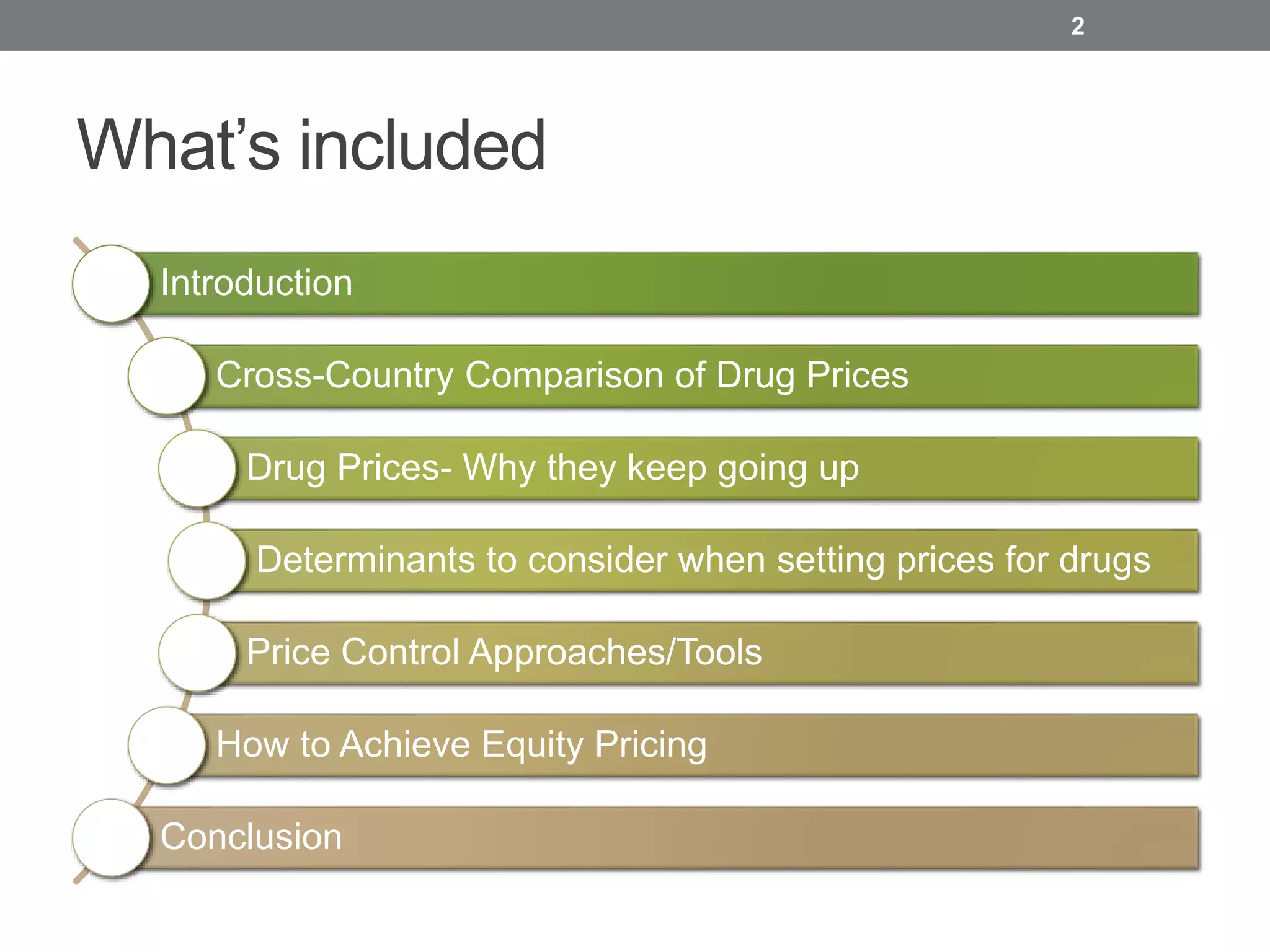 International drug pricing policies | PPTX