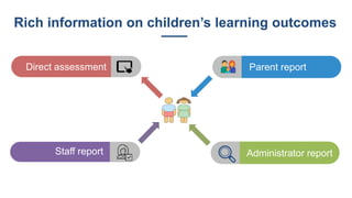 International early learning study - an overview | PPTX