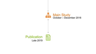 International early learning study - an overview | PPTX
