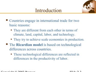 International economic ch02 | PPT