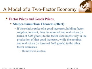 International economic ch04 | PPT