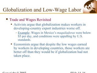 International economic ch11 | PPT
