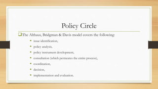 International Economic Policy Analysis for Africa and developing ...