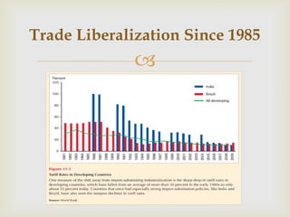 Trade policy in Developing Countries | PPTX