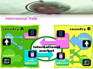 Effect of international trade on economic growth | PPTX