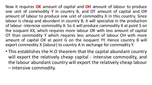 HO THEORY MODERN THEORY OF INTERNATIONAL TRADE