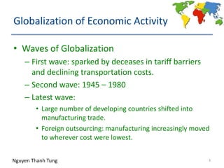 International economics chapter 1 | PPTX