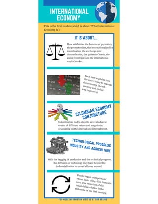 International economy infographic | PDF