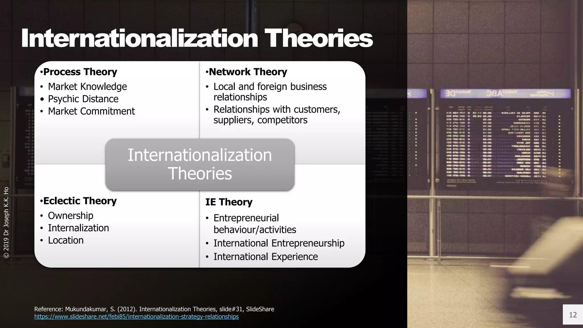 International Entrepreneurship - 1- internationalization | PPTX