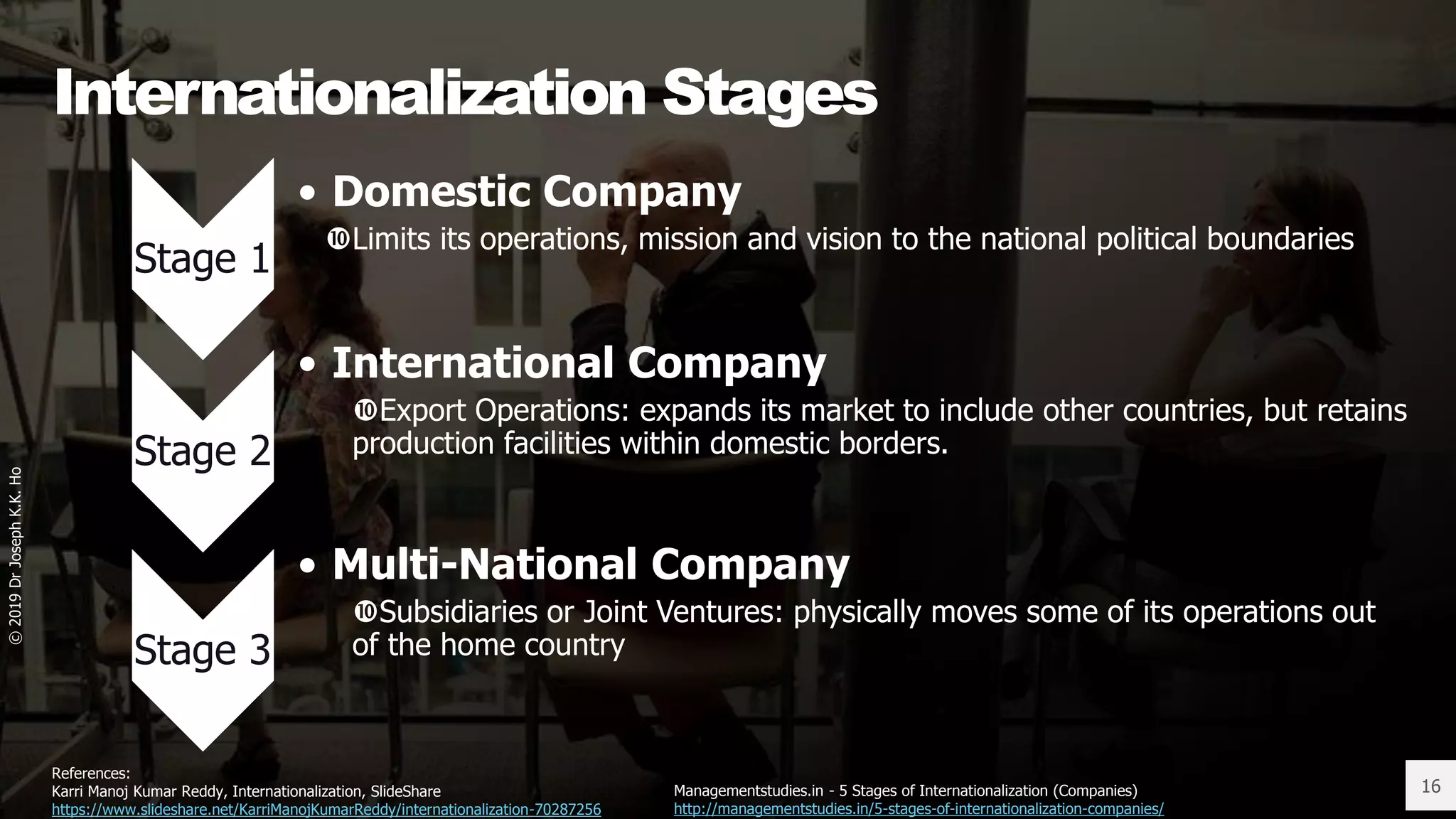 International Entrepreneurship - 1- internationalization | PPTX