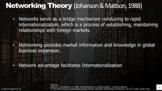 International Entrepreneurship - 1- internationalization | PPTX