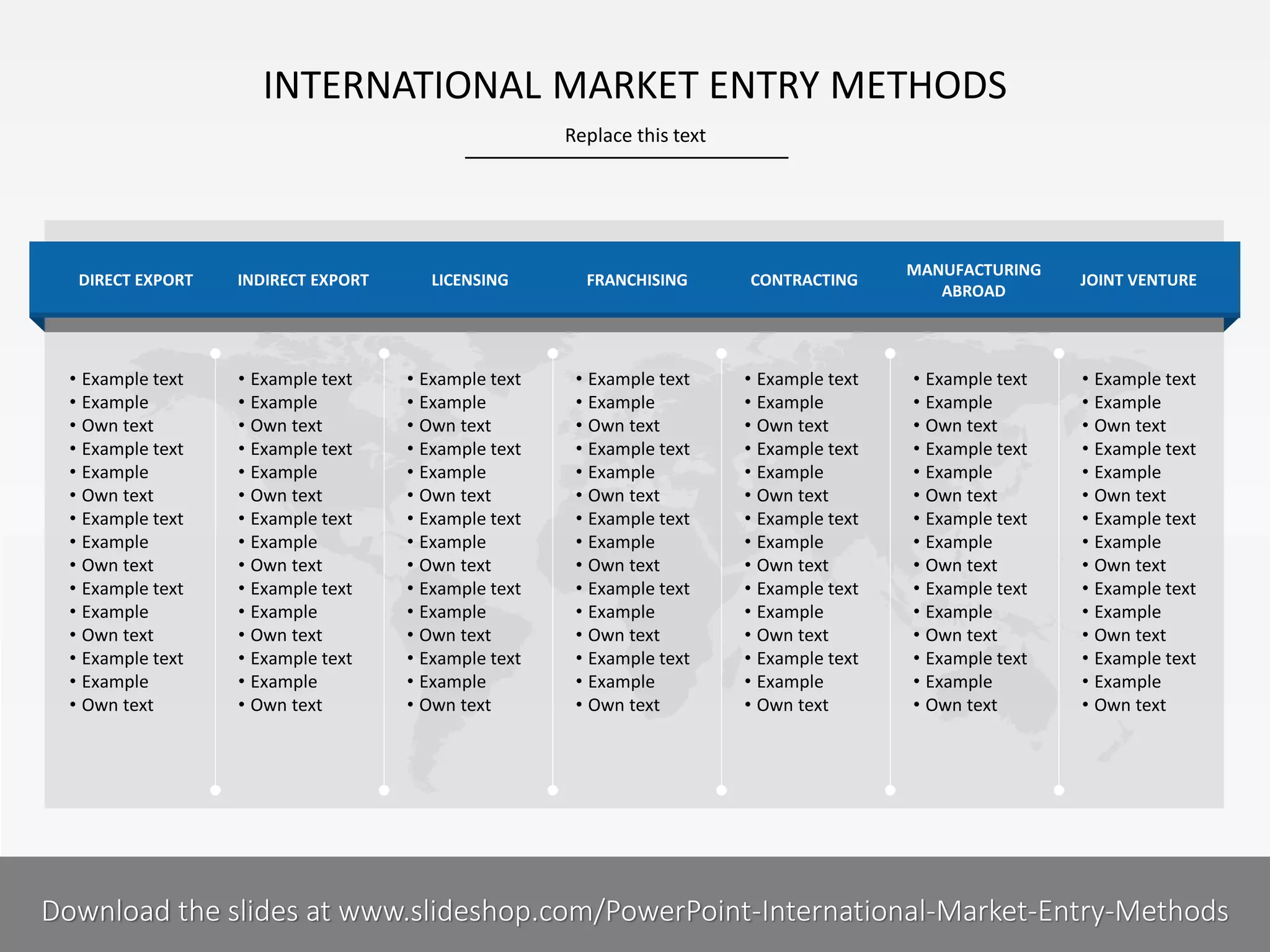 International Entry Methods | PDF