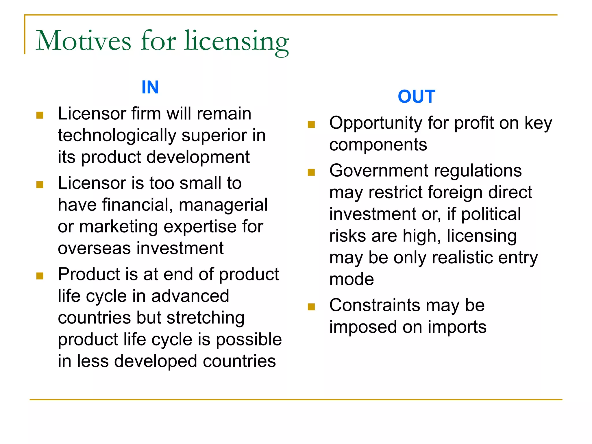 International entry modes | PPT