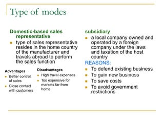 International entry modes | PPT