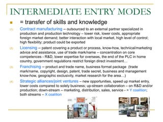 International_entry_modes.ppt