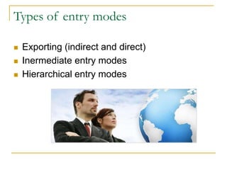 International_entry_modes.ppt
