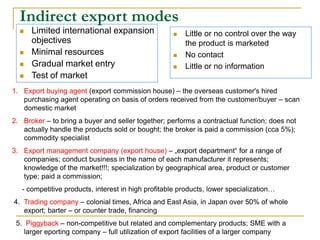 International_entry_modes.ppt