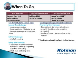 International Exchange Program | PPT