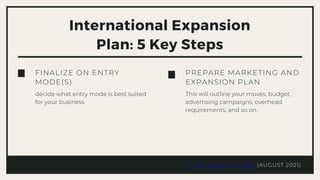International Expansion and Business Strategies.pptx