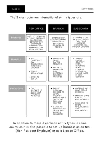 International Expansion & Global Mobility Guide | PDF